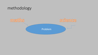 Presentation1 | PPTX | Technology & Computing