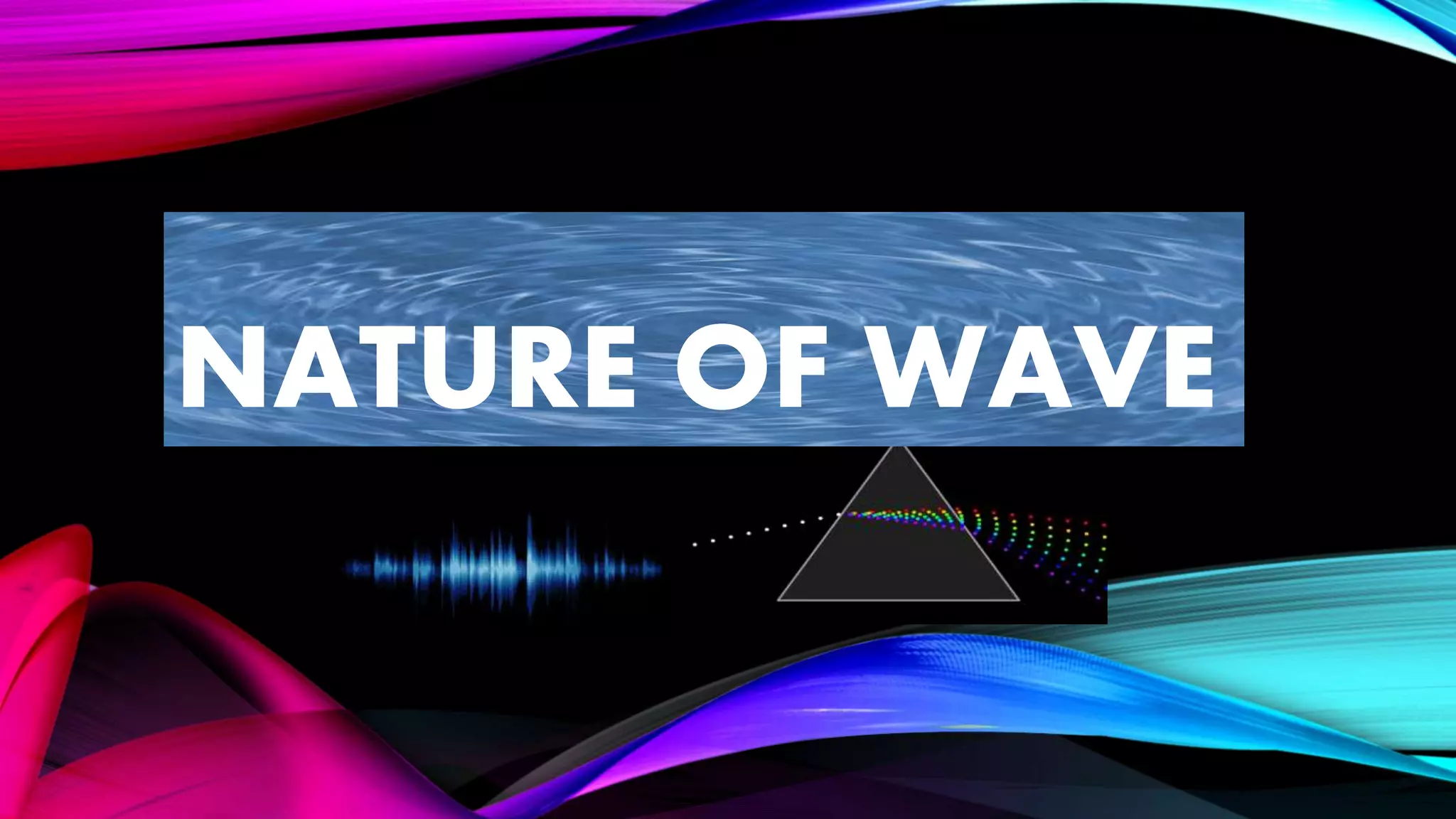 What is a Wave-Physics | PPT