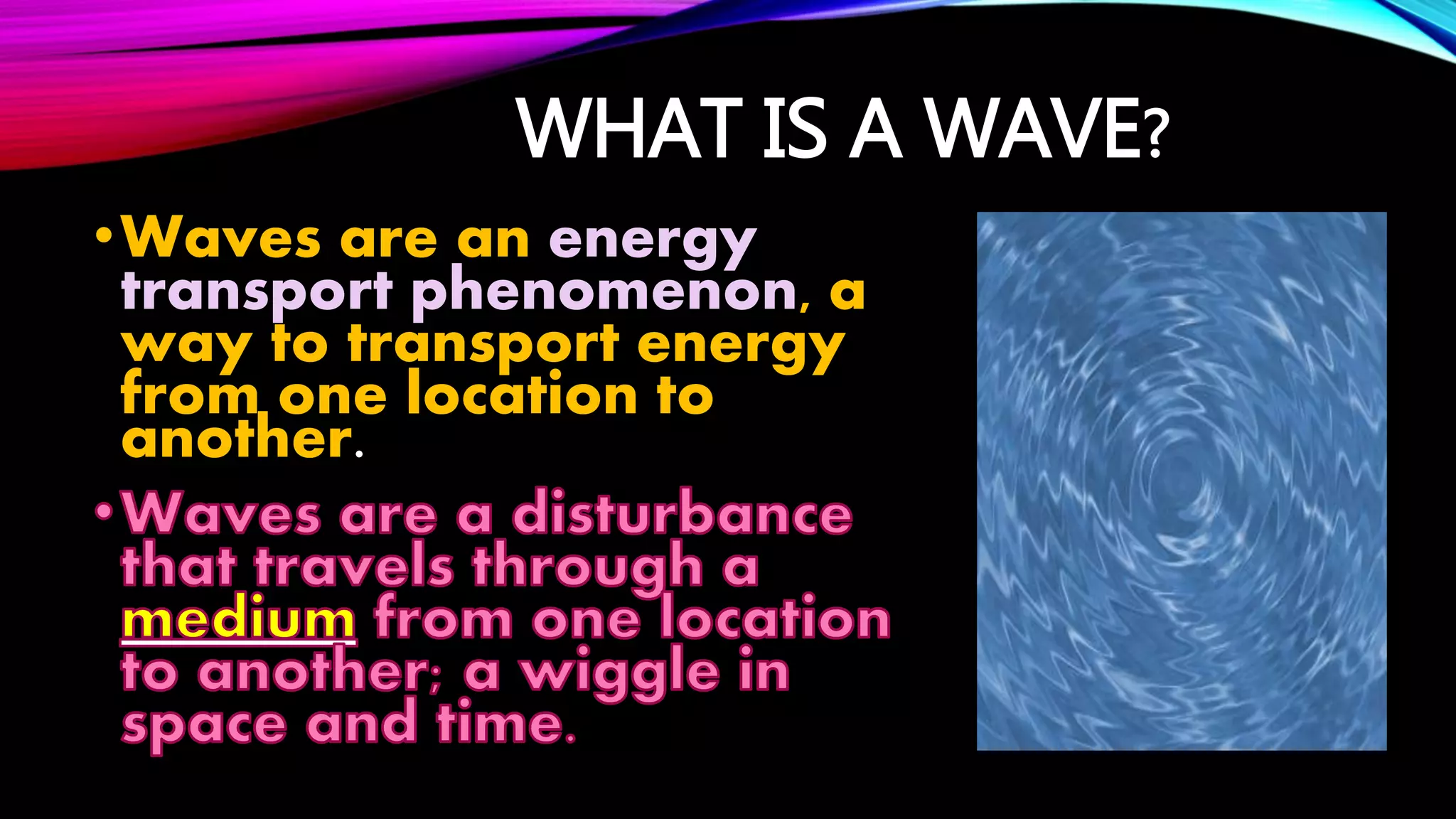 What is a Wave-Physics | PPT