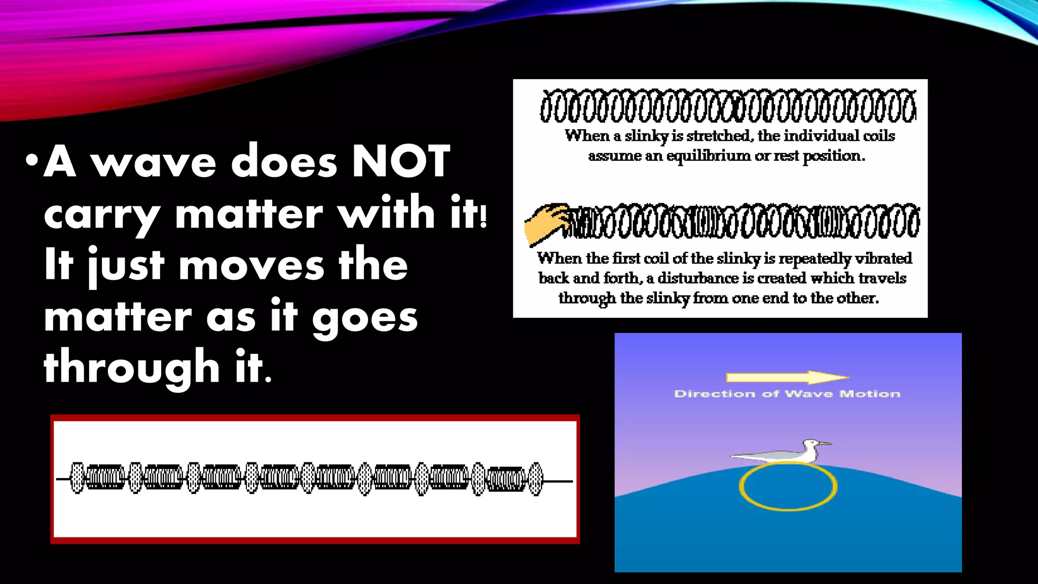 What is a Wave-Physics | PPT