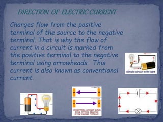 chemical effects of electric current | PPTX