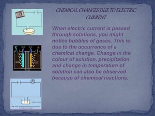 chemical effects of electric current | PPTX