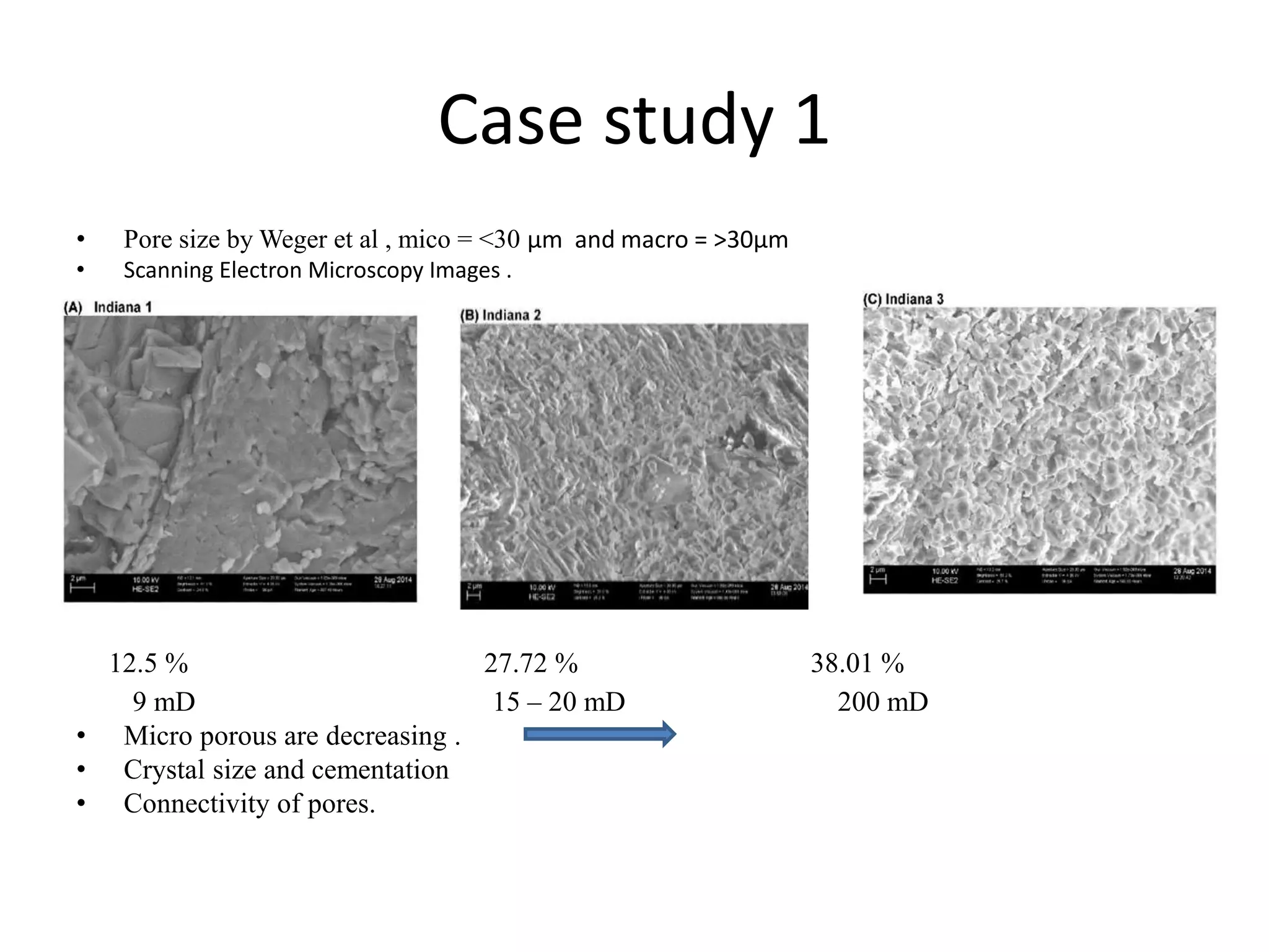 Porosity Permeability Relationship In Carbonate Rock Ppt Pptx