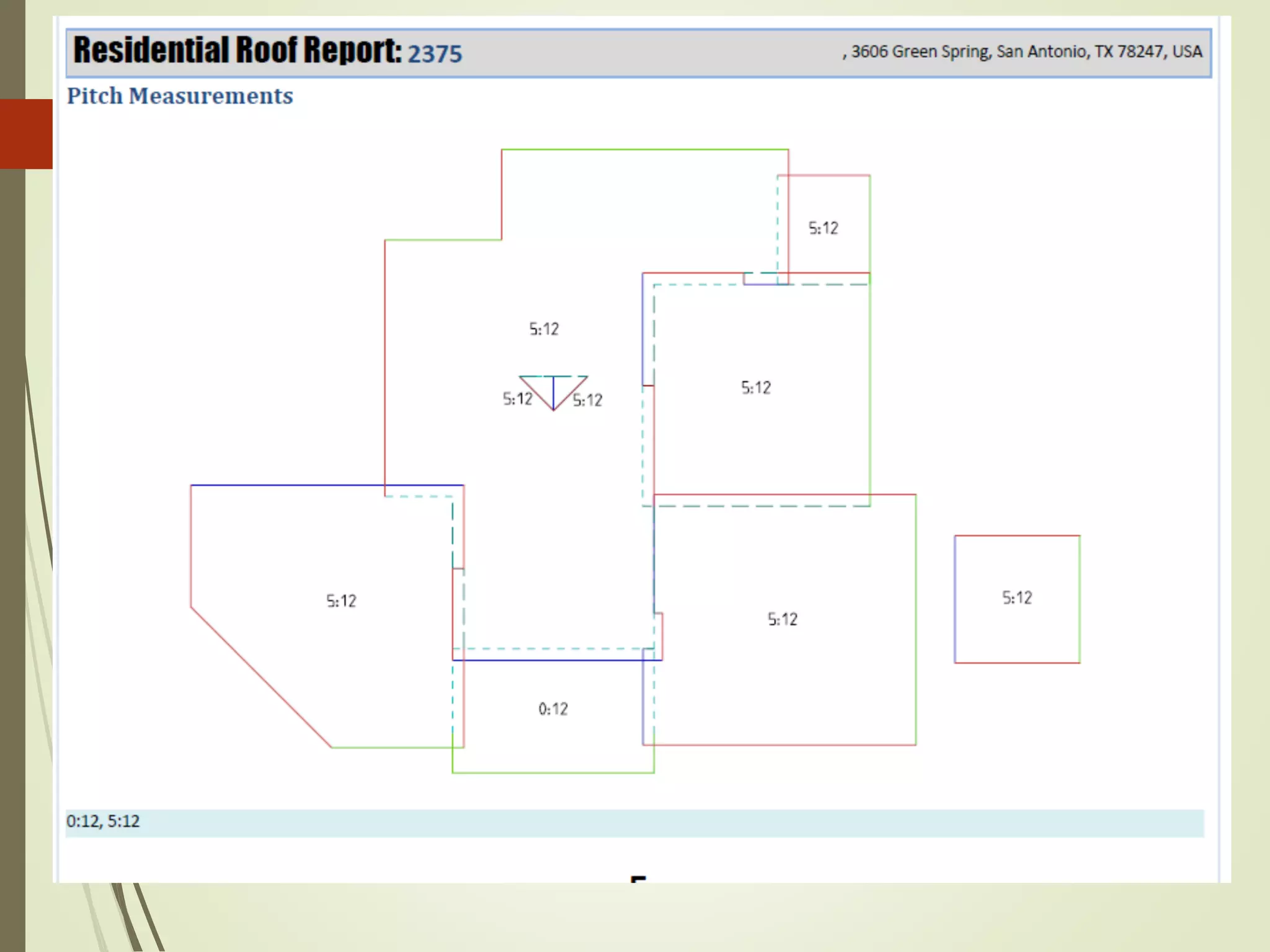 Roof Measurements by RoofModel.com