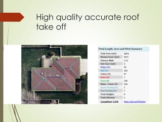Roof Measurements by RoofModel.com