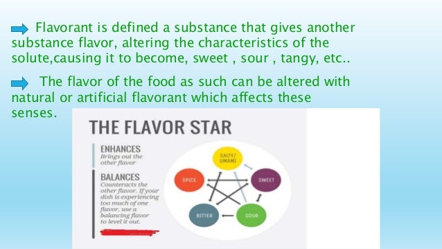 TYPES OF FLAVOURING
