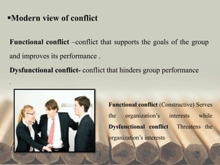 conflict management | PPTX