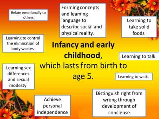 Presentation1 | PPTX