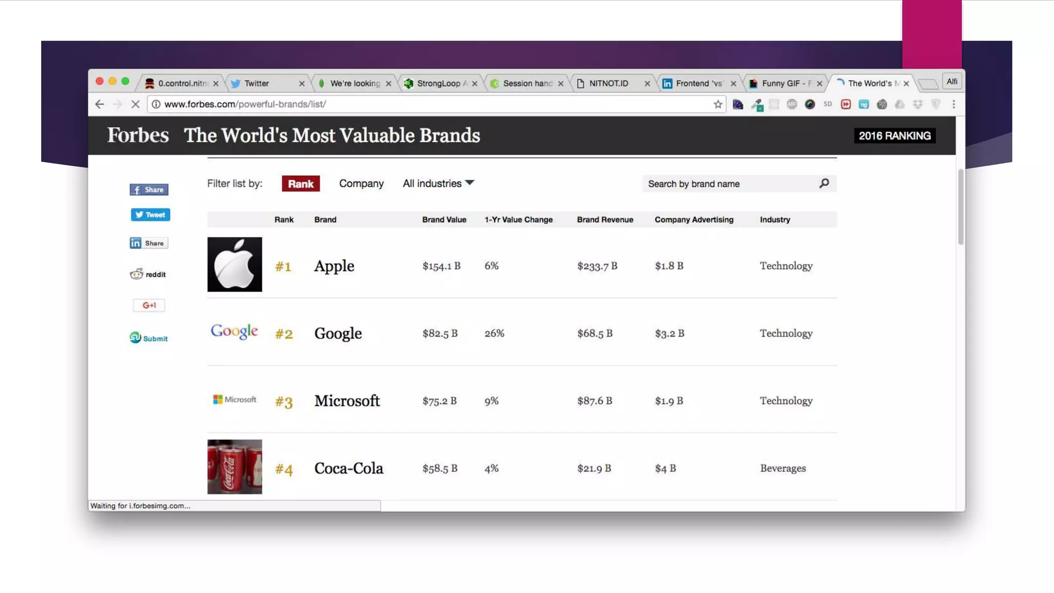 Dasar fronte-end vs back-end Developer | PPTX