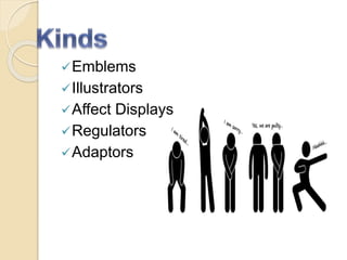 Body language by backstreet Boys | PPT