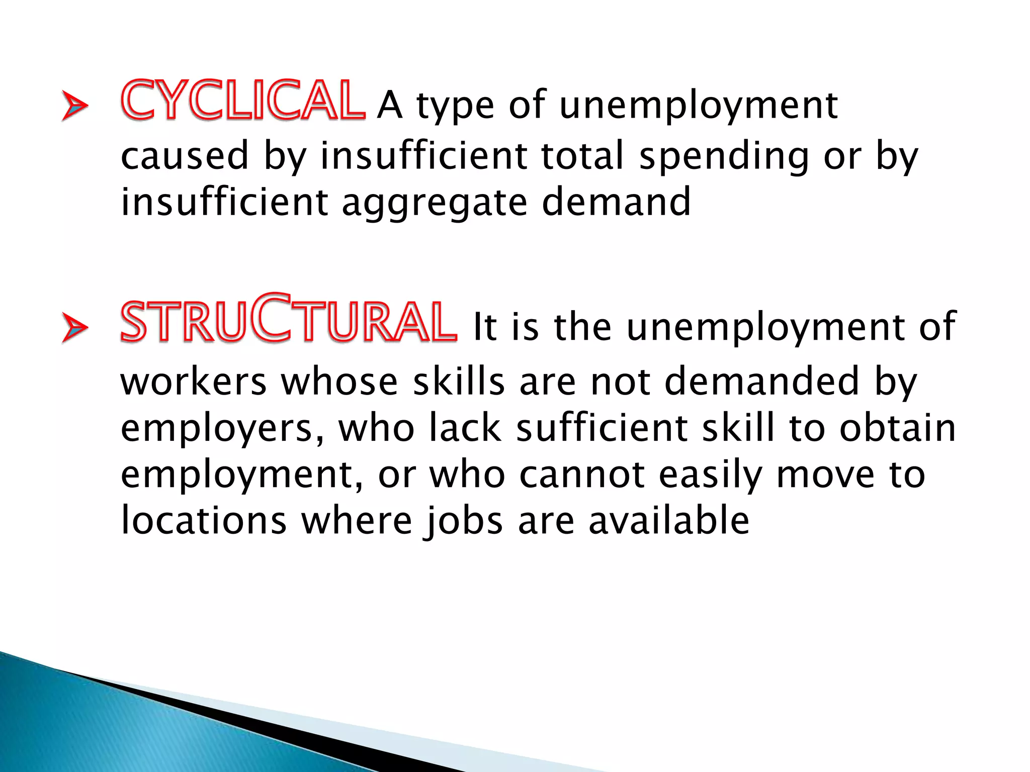 UN-EMPLOYMENT | PPTX