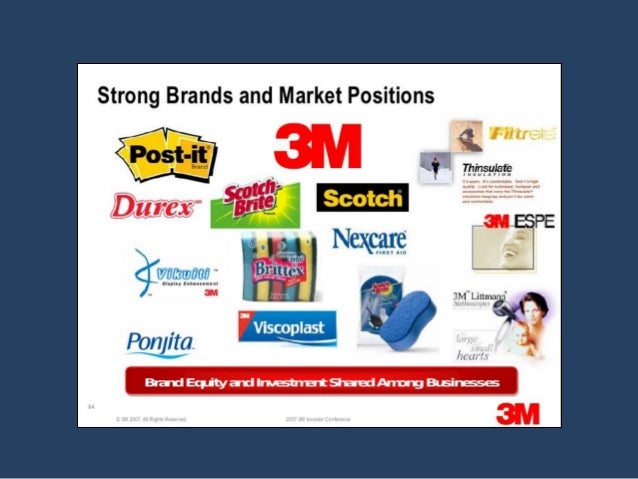 Corporate Innovation at 3M