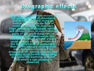 Torrential rain Presentation | PPT