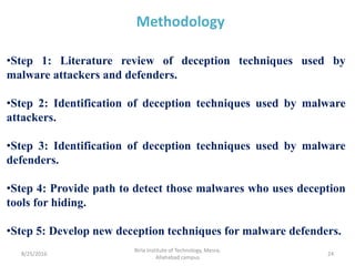 list of malware | PPTX