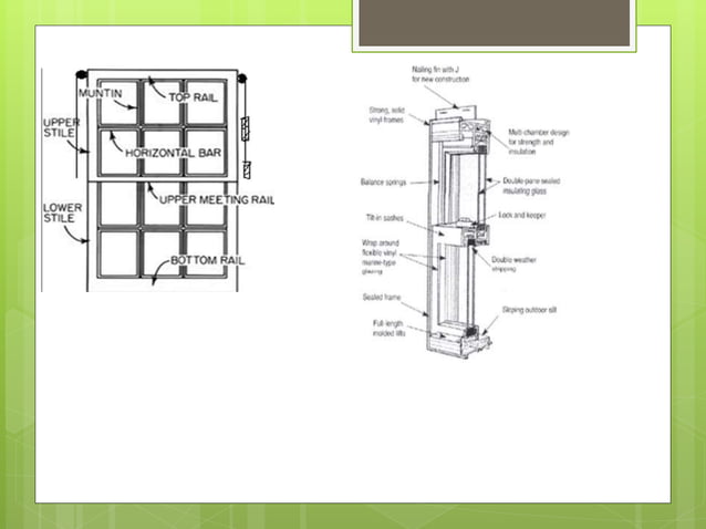 window detail | PPTX