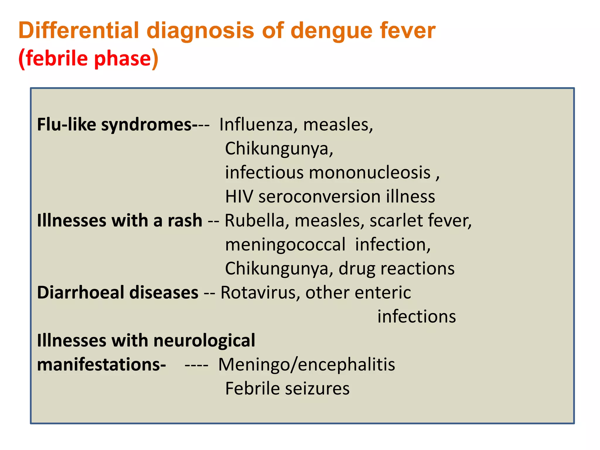 dengue diagnosis and management | PPTX