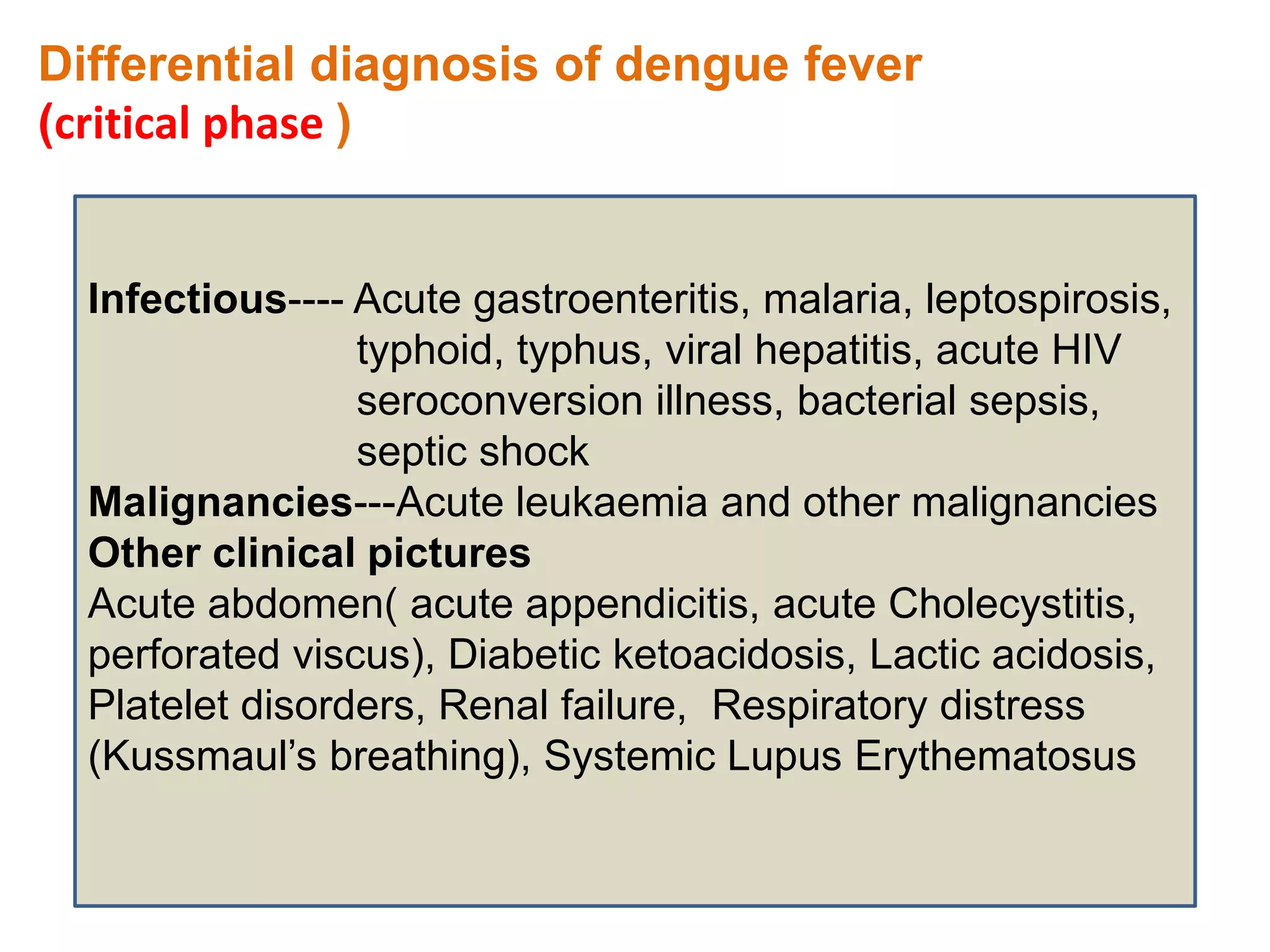 dengue diagnosis and management | PPTX
