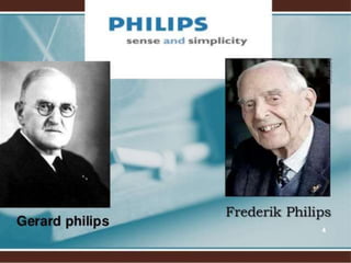 Philips Mini case study | PPTX