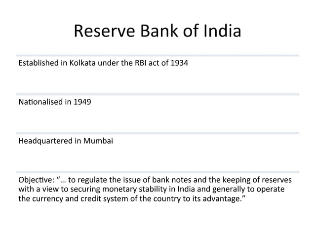 Monetary Policy and Banking Structure in India | PPT