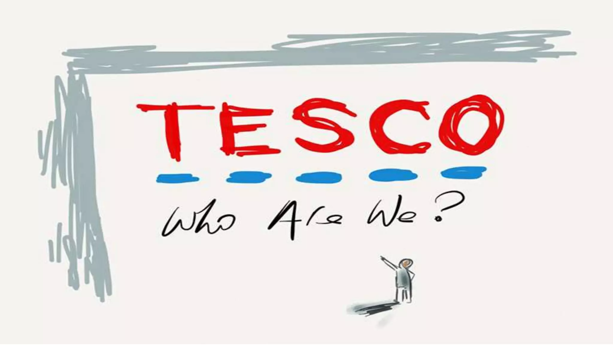 TESCO MINI CASE STUDY | PPTX