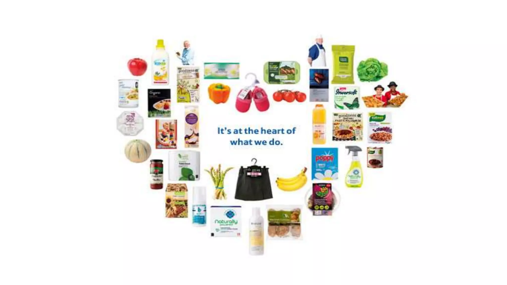 TESCO MINI CASE STUDY | PPTX