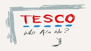 TESCO MINI CASE STUDY | PPT
