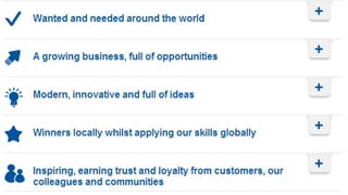 TESCO MINI CASE STUDY | PPT