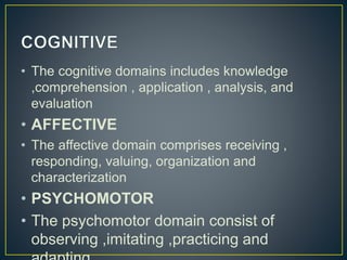 Assessment and Evaluation | PPTX