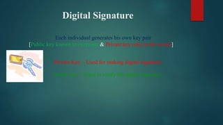Digital signature | PPTX