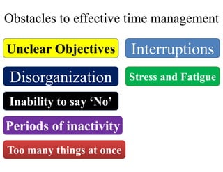 Time Management | PPSX