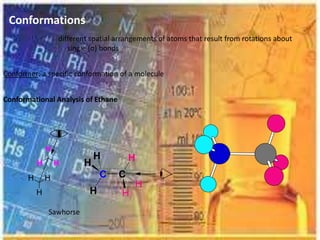 streochemistry | PPTX