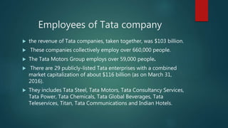 web based on hris in hrp | PPT