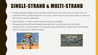 Narrative Structure | PPT