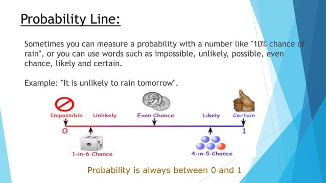 PROBABILITY | PPT