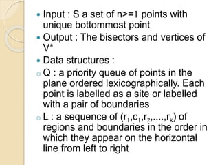 A sweepline algorithm for Voronoi Diagrams | PPTX