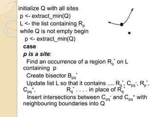 A sweepline algorithm for Voronoi Diagrams | PPTX