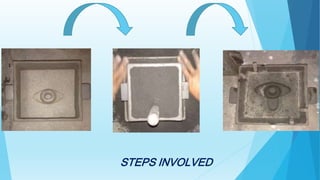 Manufacturing of Stuffing box | PPTX