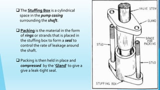Manufacturing of Stuffing box | PPTX