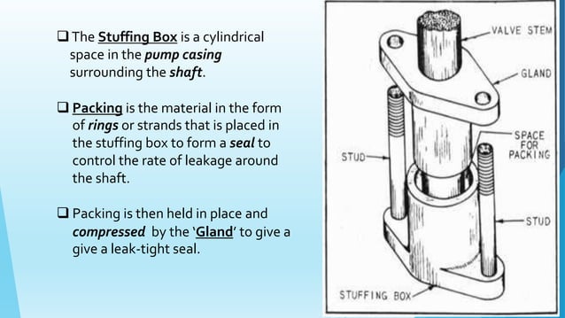 Manufacturing of Stuffing box | PPTX | Beadwork | Arts and Crafts