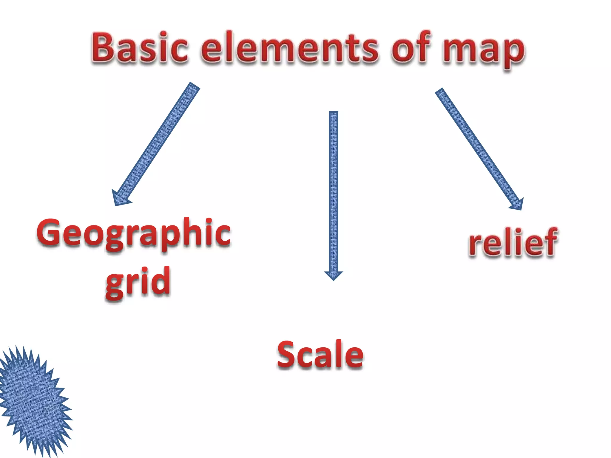 maps & symbols which is use in india and other parts of world also | PPTX