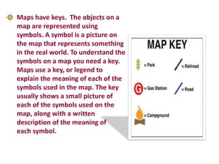maps & symbols which is use in india and other parts of world also | PPTX