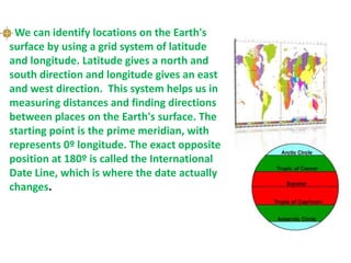 maps & symbols which is use in india and other parts of world also | PPTX