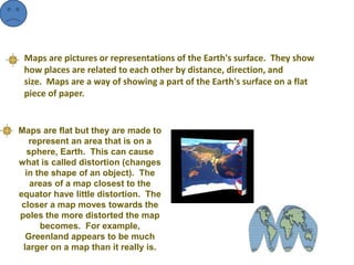 maps & symbols which is use in india and other parts of world also | PPTX