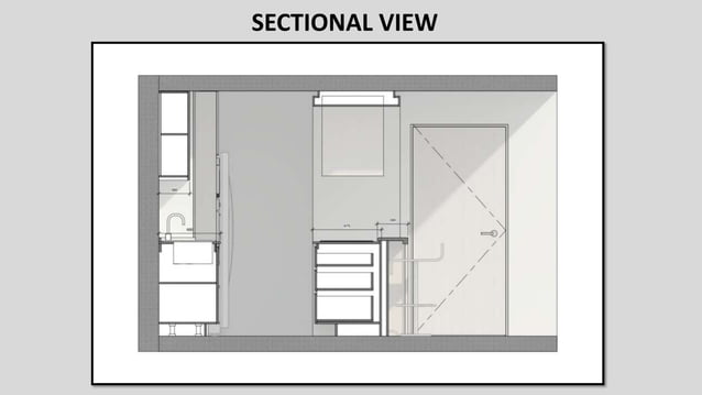 kitchen casestudy | PPTX