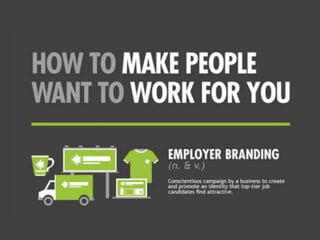 HOW TO MAKE PEOPLE WANT TO WORK FOR YOU | PPT