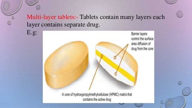 Pharmaceutics and Tablet
