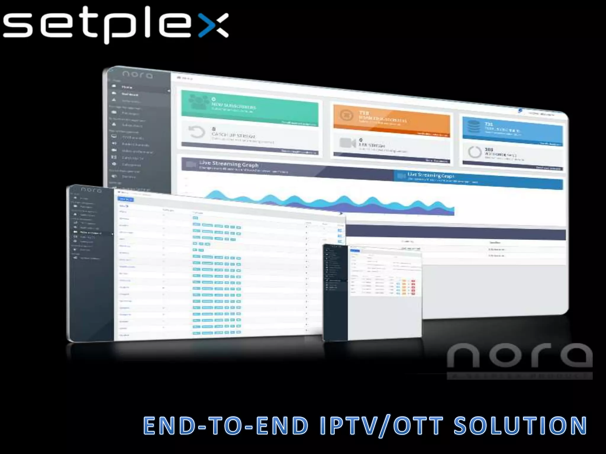 High Definition Iptv Set Top Box | PPTX