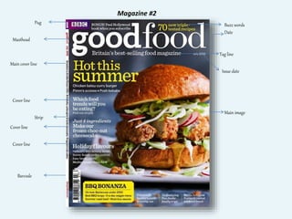 Magazine Cover Analysis | PPTX