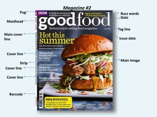 Magazine Cover Analysis | PPT