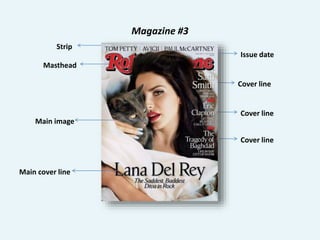Magazine Cover Analysis | PPT